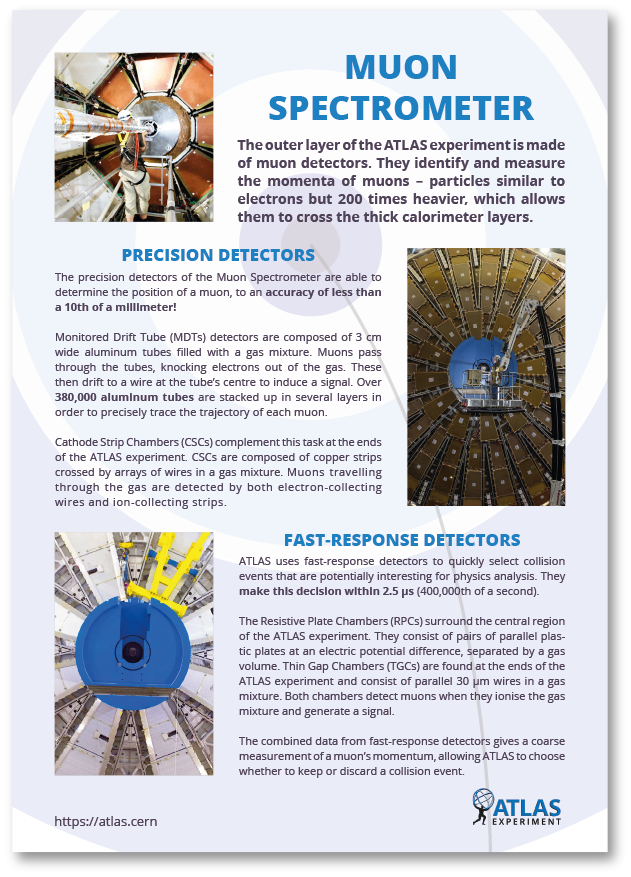 Muon Spectrometer | ATLAS Experiment at CERN